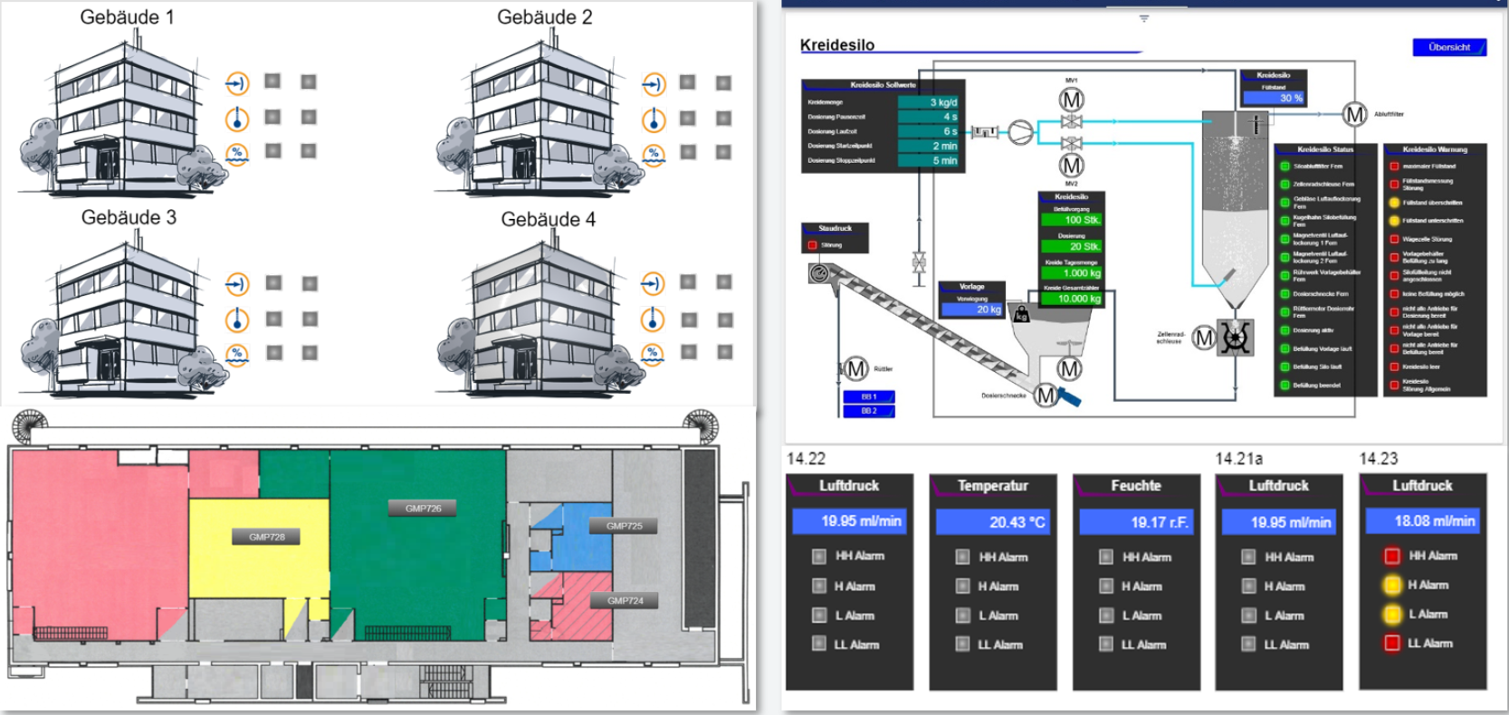 Start & Einstieg Animation