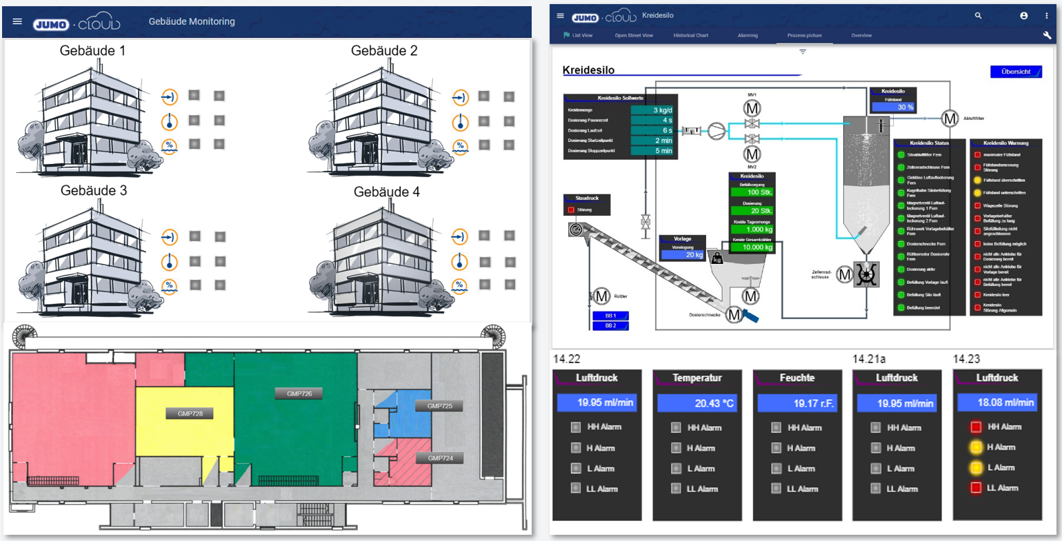 Start & Einstieg Animation